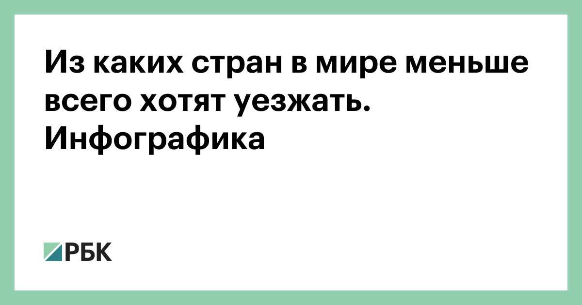 Из каких стран в мире меньше всего хотят уезжать. Инфографика — РБК