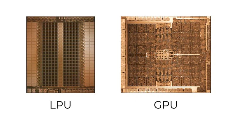 LPU и GPU 