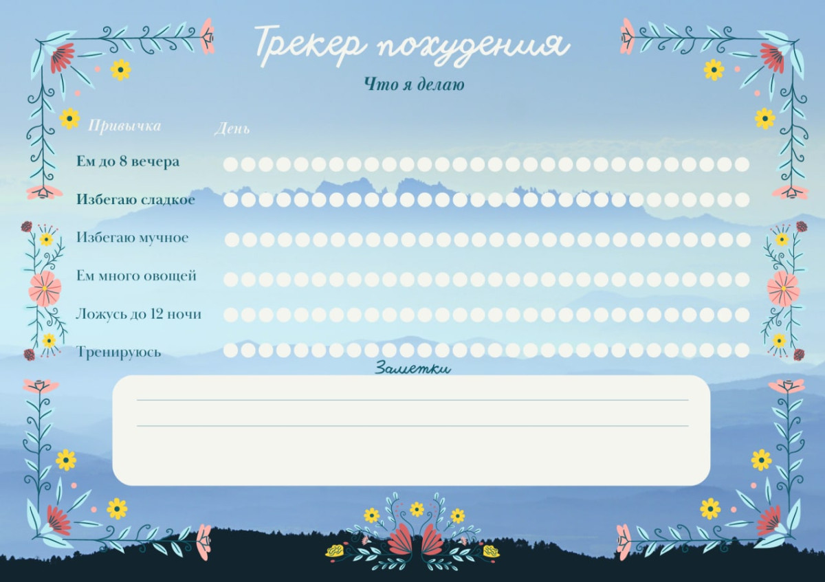 Трекер привычек: что это и как правильно его вести | РБК Тренды